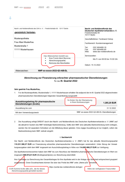 Auszahlung und Bescheid